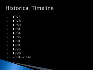 History bm | PPTX