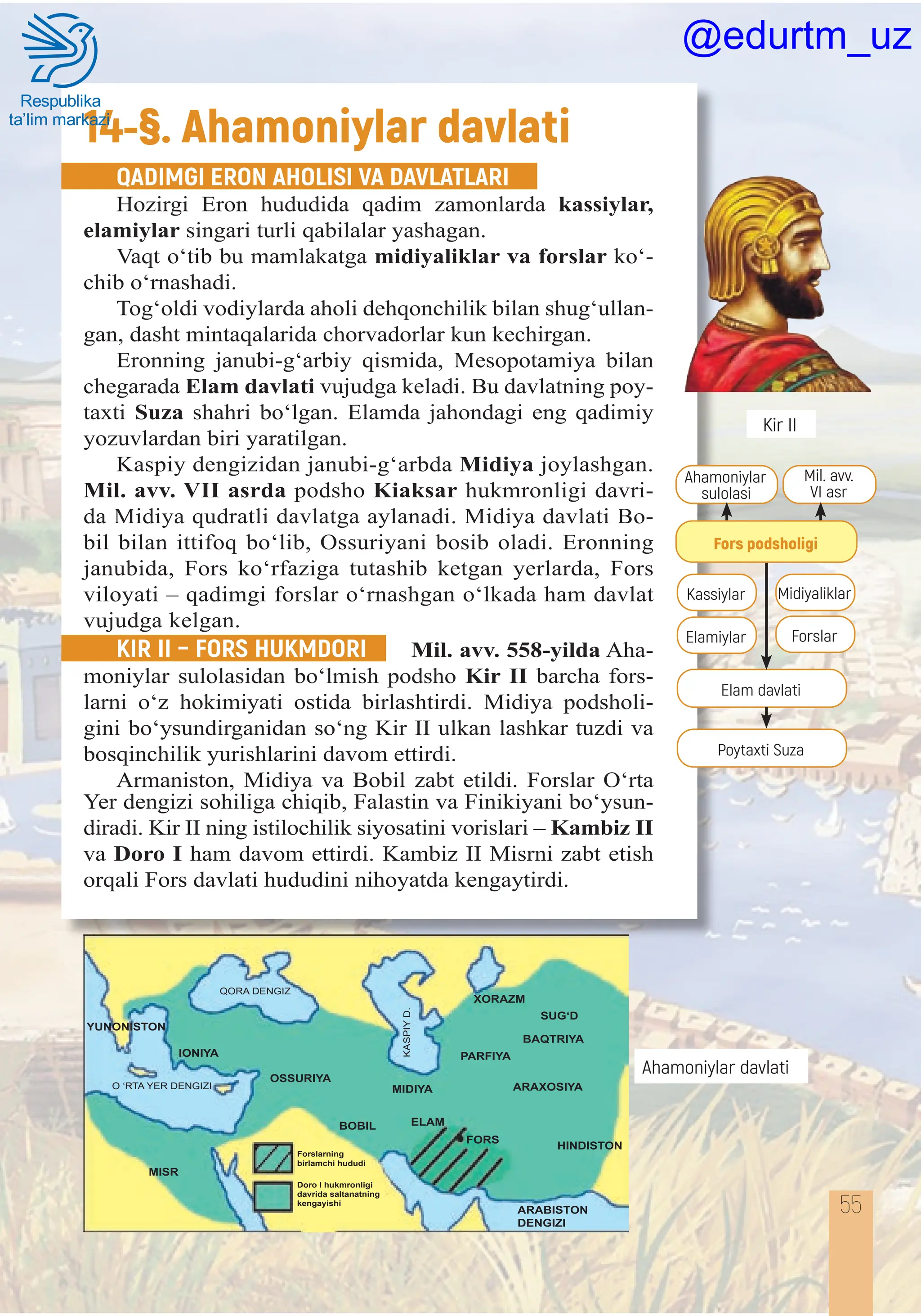 6-sinf qadimgi dunyo tarixi 2022-yil Toshkent | PDF