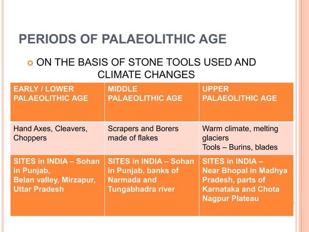 History ch 2 the earliest societies | PPT