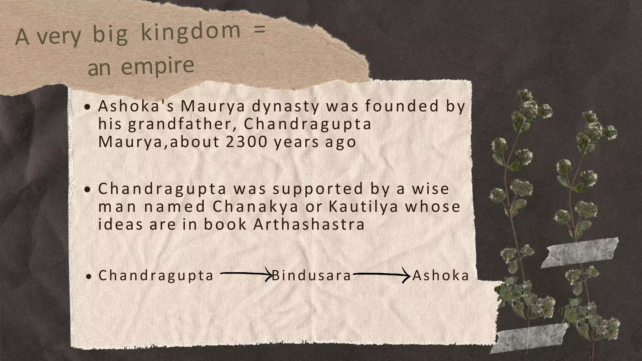 HISTORY chapter 7ASHOKA THE EMPEROR WHO GAVE UP WAR..pptx