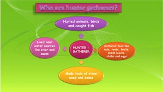 From Hunting Gathering to Growing food | PPT