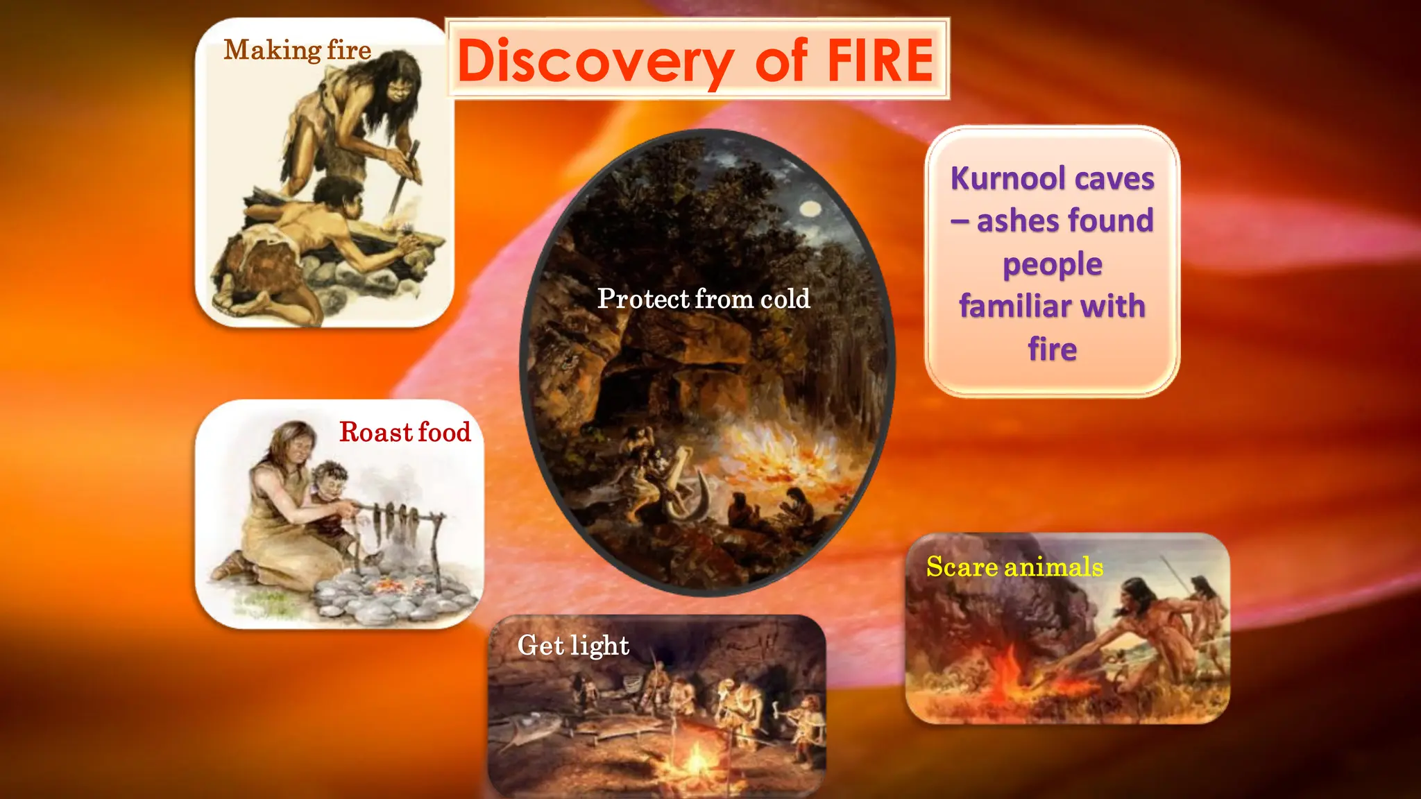 historyclass6lesson hunters and gatherers | PDF