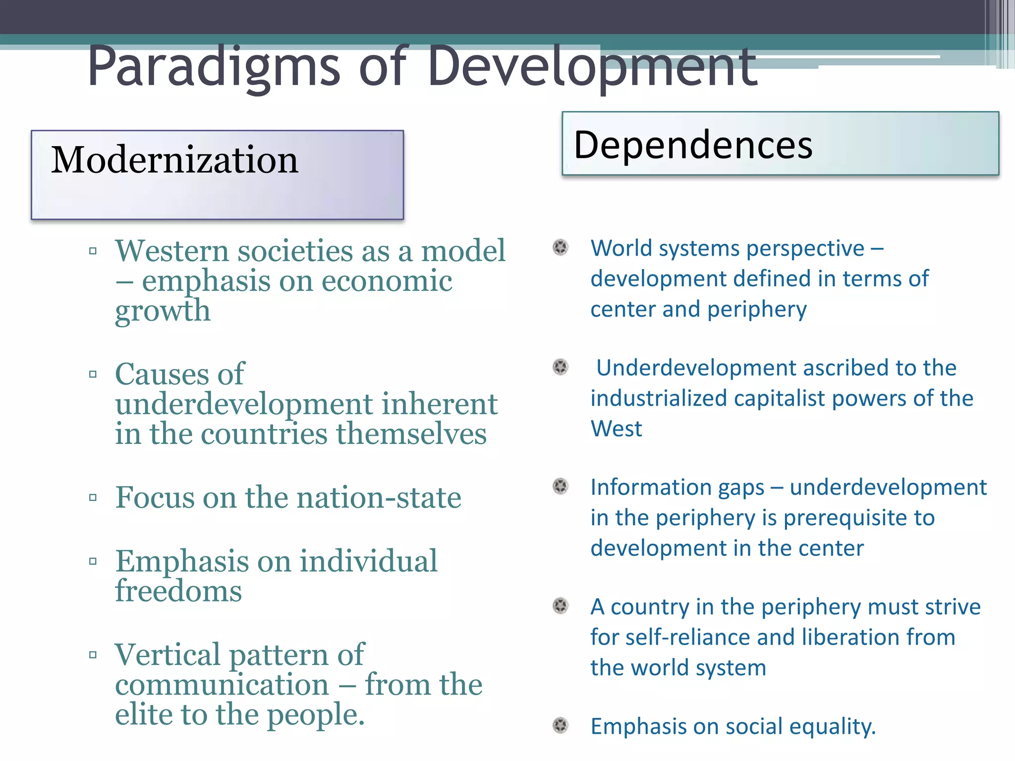 History communication and development | PPTX