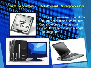 History computer | PPT