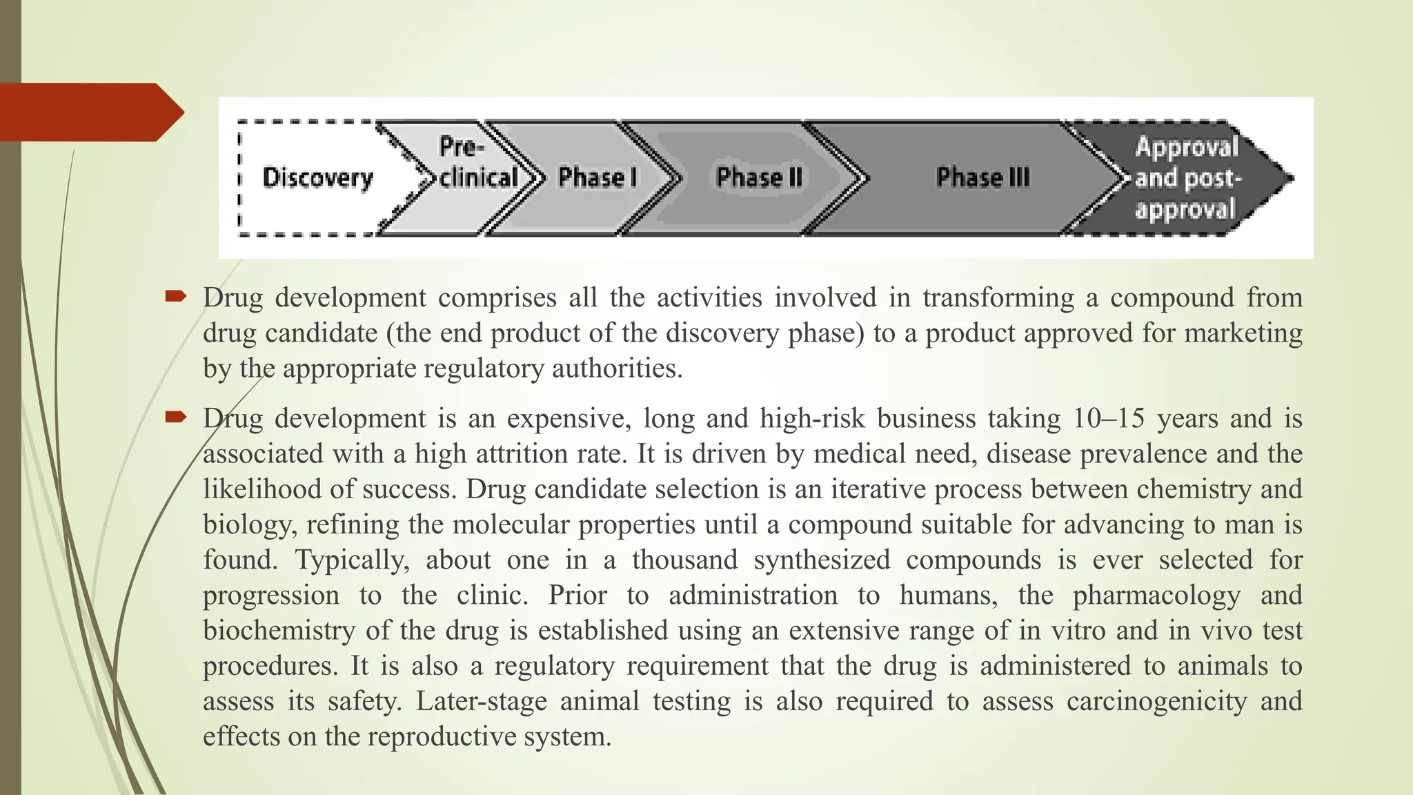 HISTORY, CONCEPT AND ITS IMPORTANCE IN DRUG DEVELOPMENT.pptx