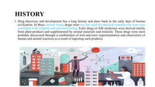 HISTORY, CONCEPT AND ITS IMPORTANCE IN DRUG DEVELOPMENT.pptx