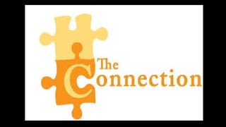 History connections | PPT
