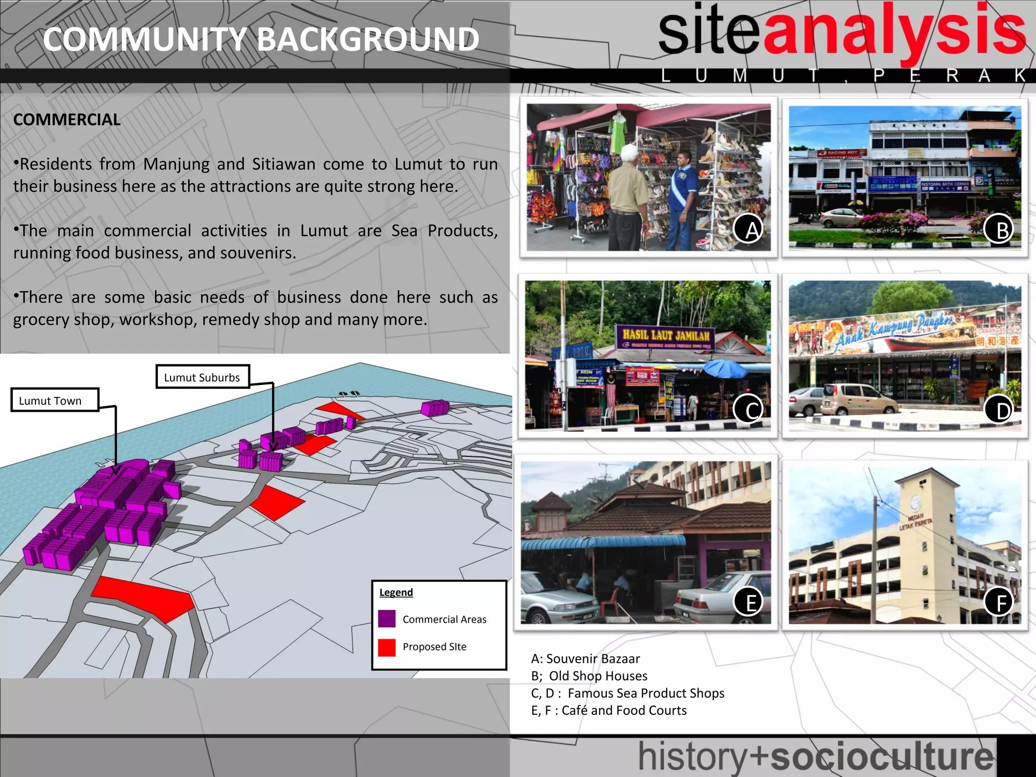 History & culture of lumut, perak | PPT