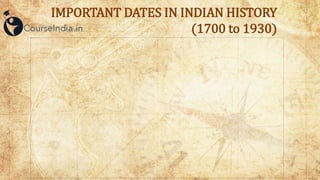 Important historical dates in Indian history from 1700 to 1930 | PPTX