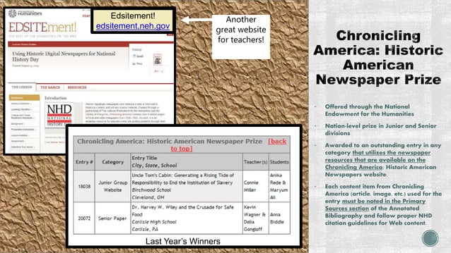 Chronicling America: Using Historic Newspapers in the Classroom & for ...