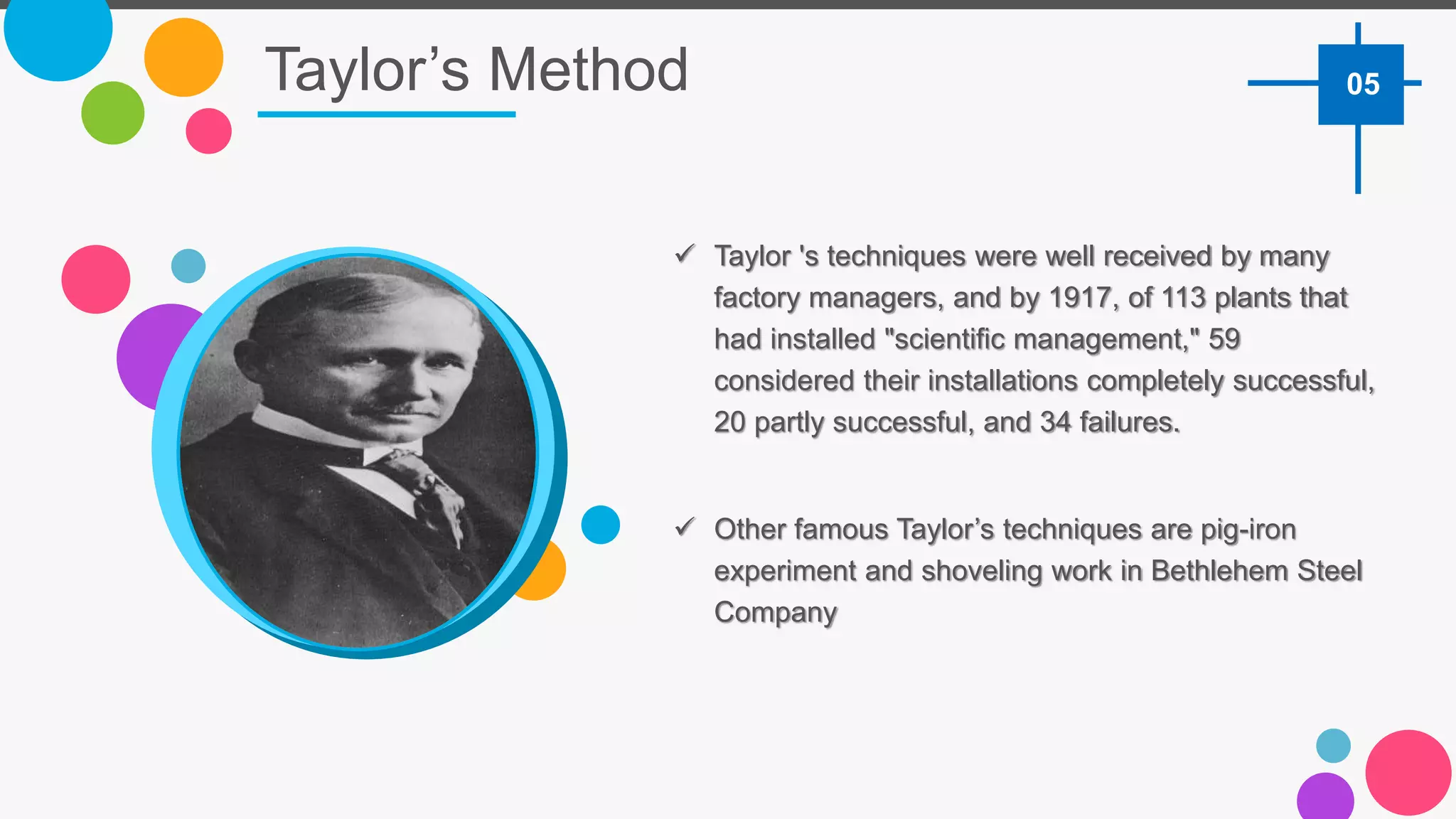 HISTORY & DEVELOPMENT OF WORK STUDY | PPTX