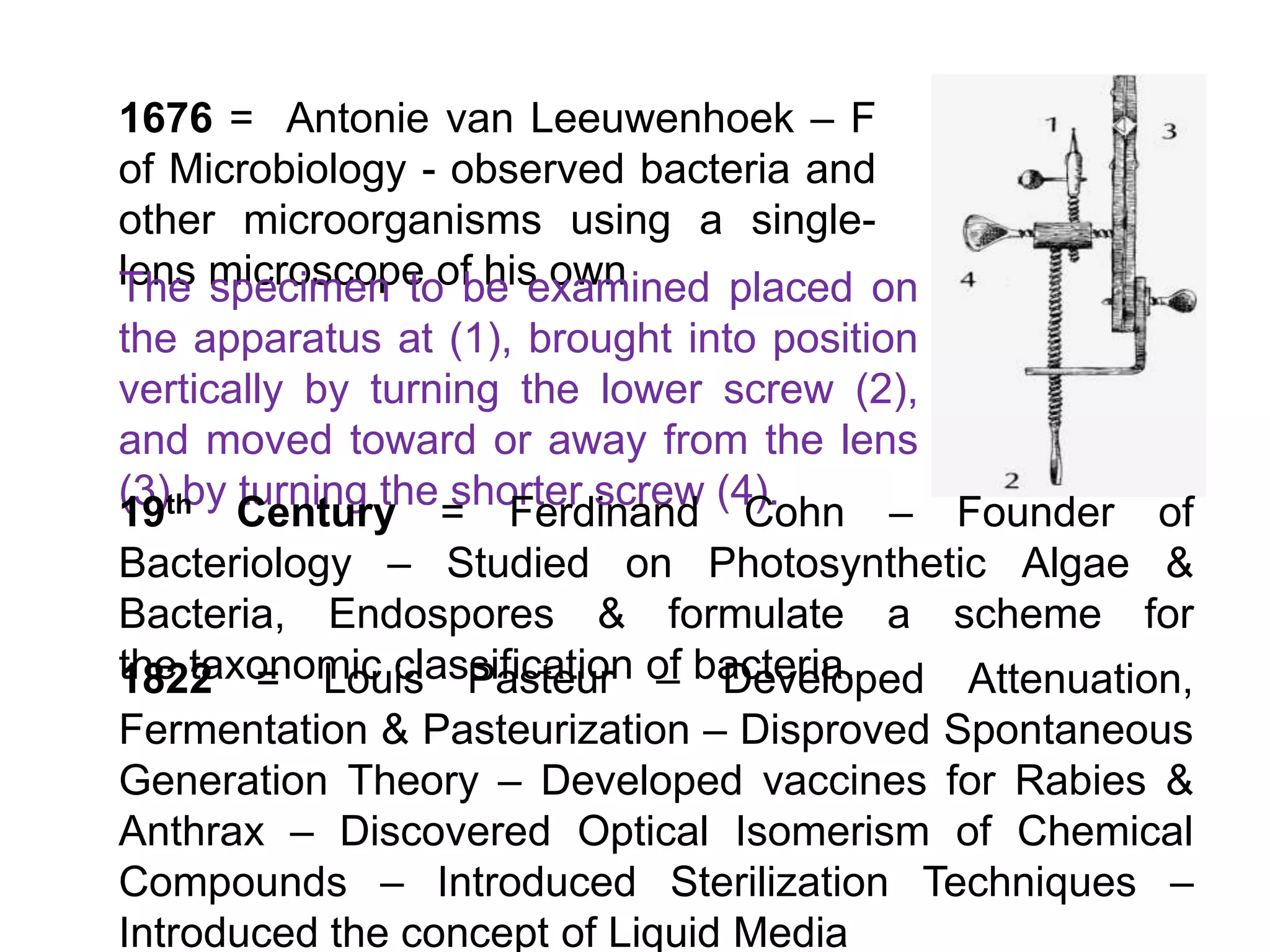 History & Development of Microbiology | PPTX