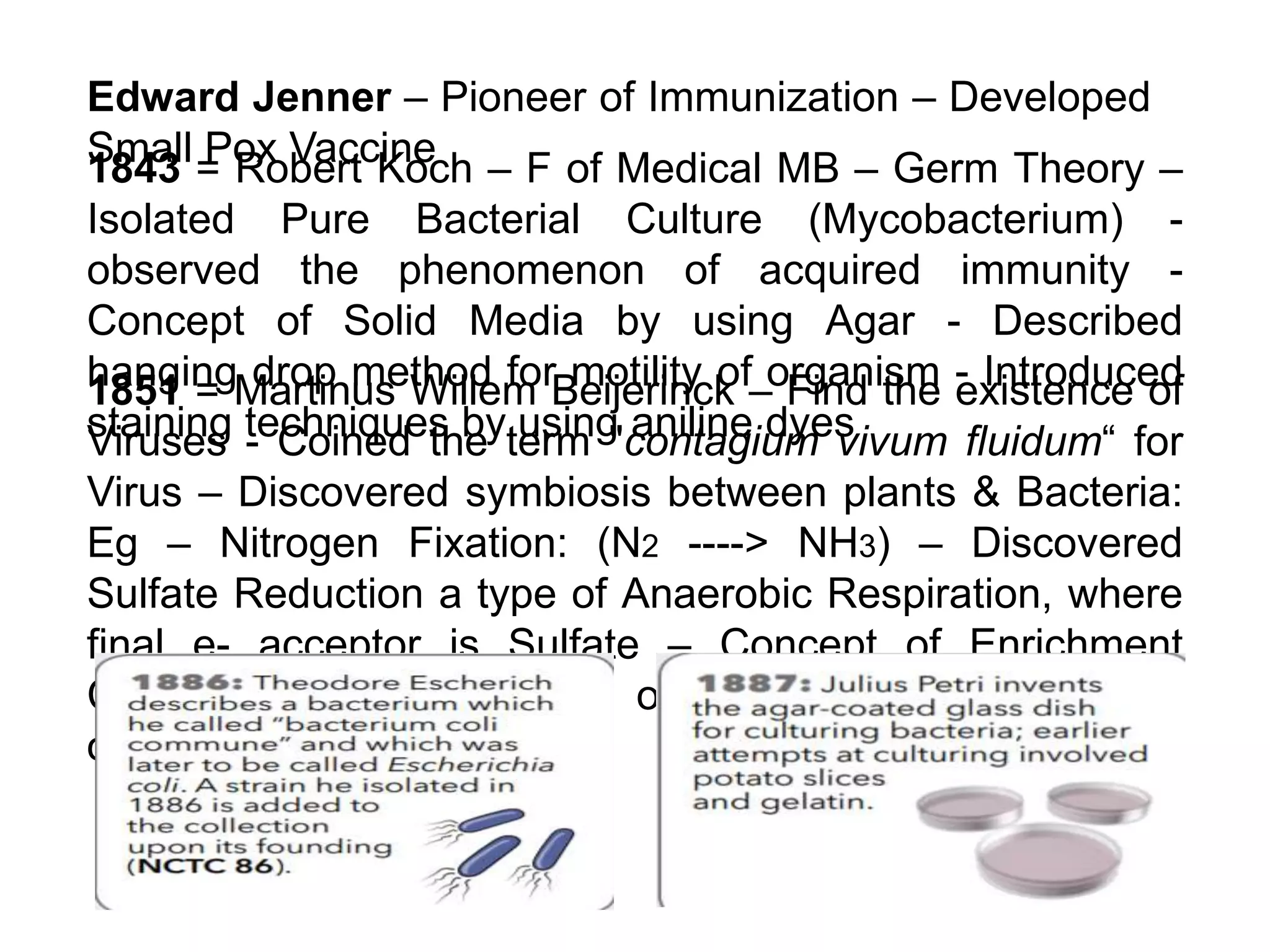 History & Development of Microbiology | PPTX