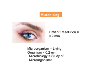 History & Development of Microbiology | PPTX
