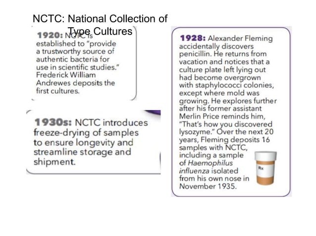 History & Development of Microbiology | PPT