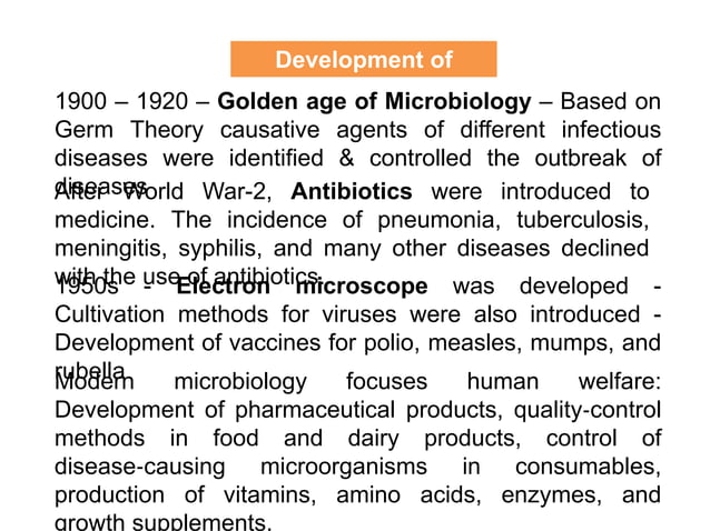 History & Development of Microbiology | PPT