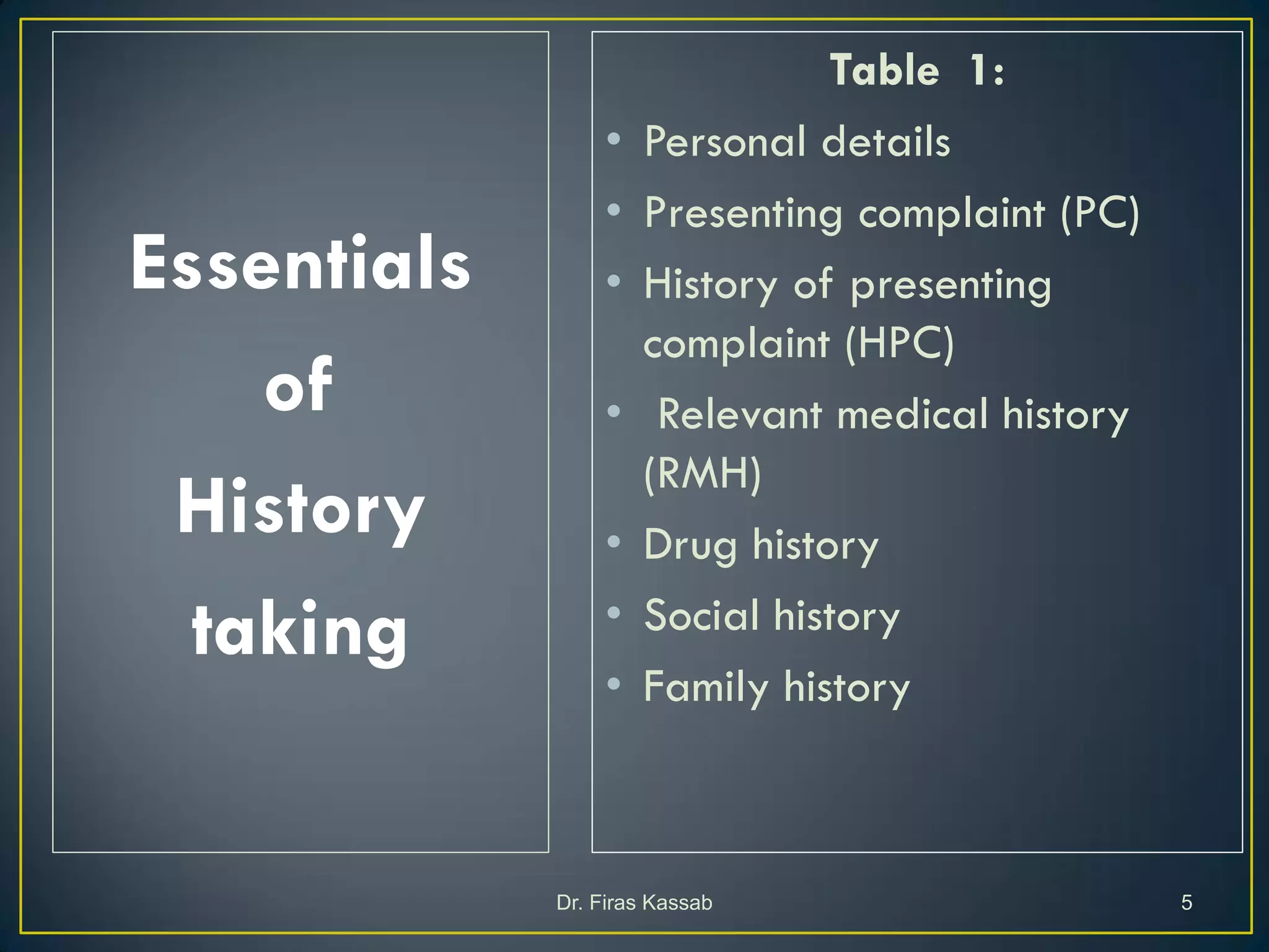 History, diagnosis, and examination | PDF