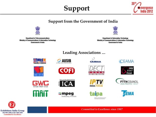 Convergence India History | PPT
