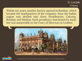 The East India Company – Mocomi.com
