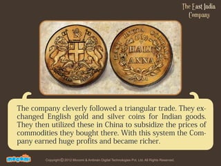 The East India Company – Mocomi.com