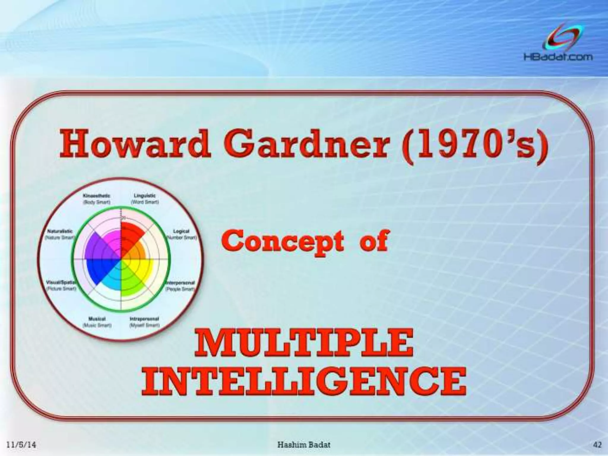 Brief History of Emotional Intelligence (Part-1) | PPTX