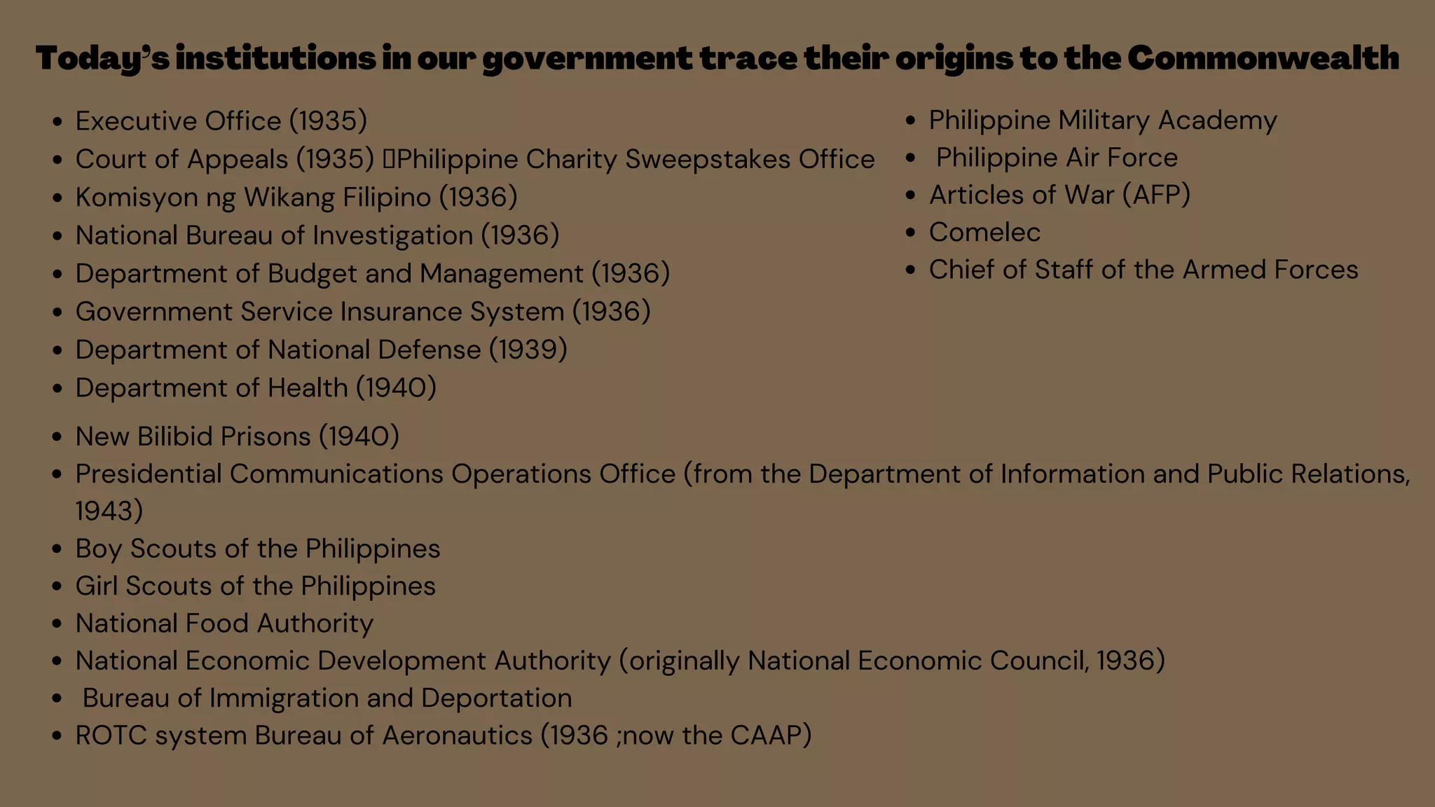 Evolution of the Philippine Constitution: 1953: The Commonwealth ...