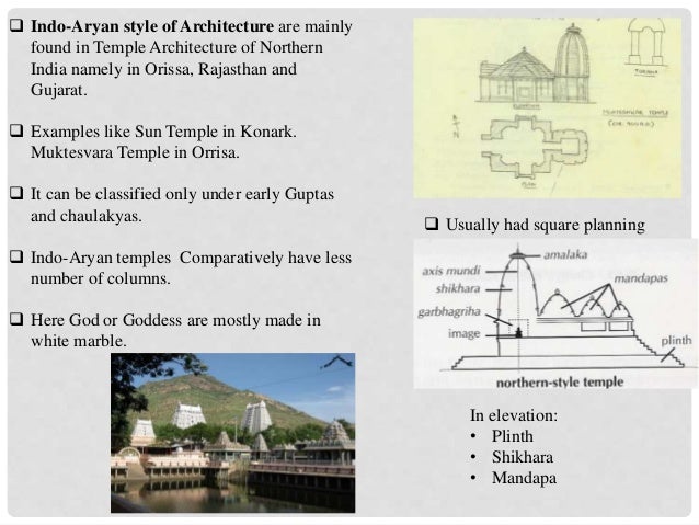 Indo Aryan Architecture