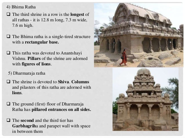 Indo Aryan Architecture