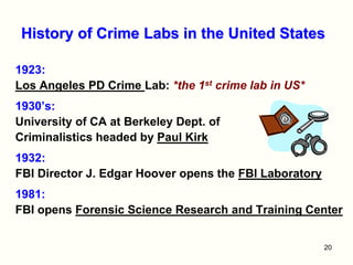 HistoryForensicScience.ppt