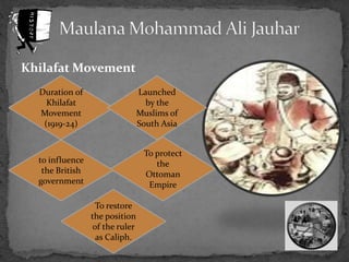 Historyfreedommovementofpakistan 130909114010-(ali) | PPTX