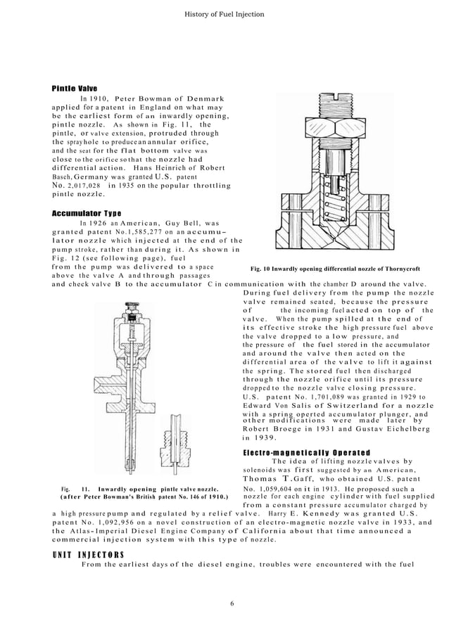 History fuel injection | PDF