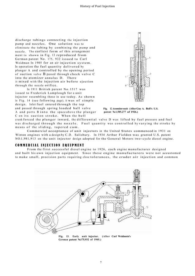 History fuel injection | PDF