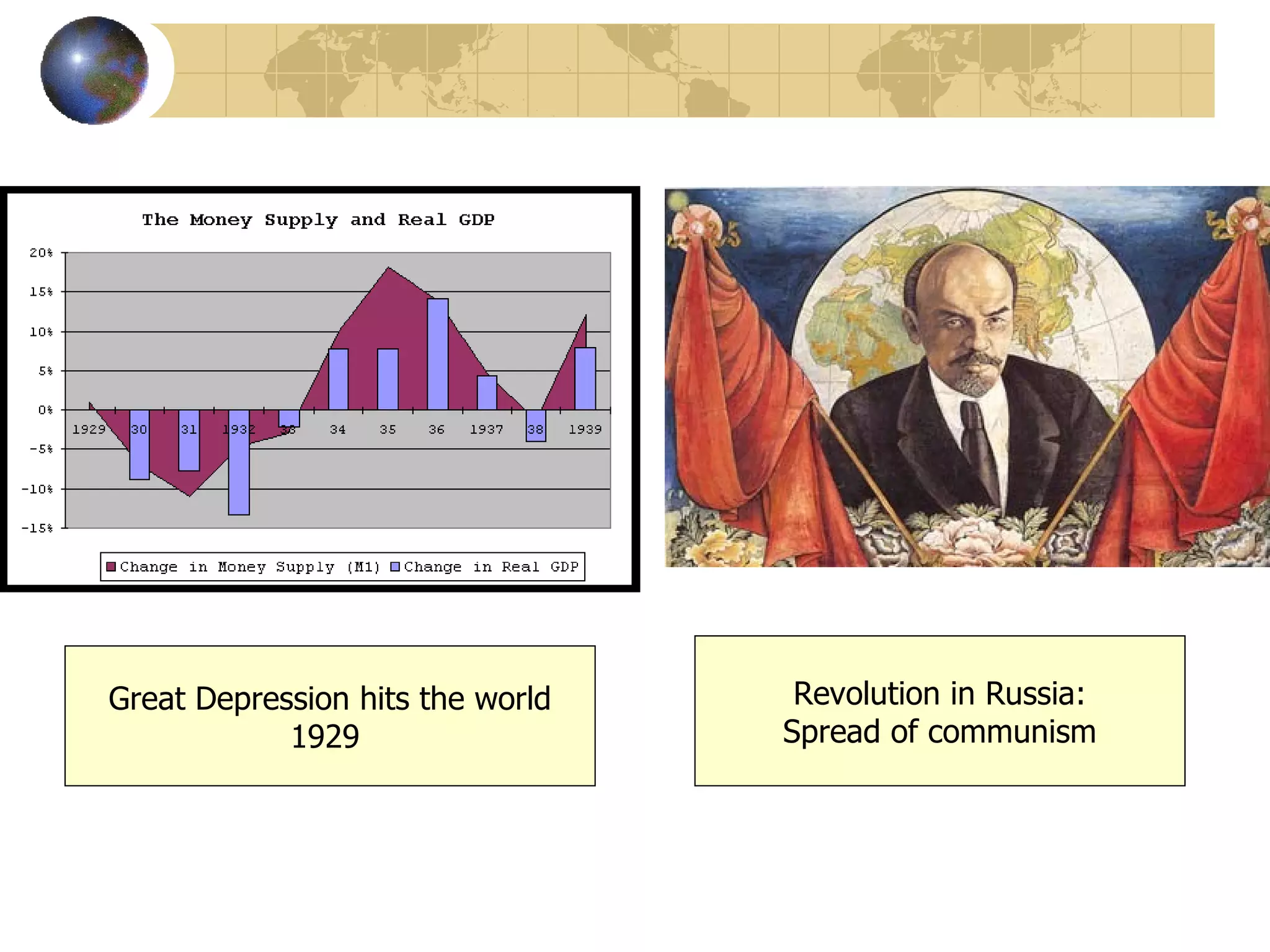 History Globalisation | PPT