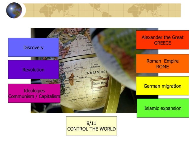 History Globalisation | PPT