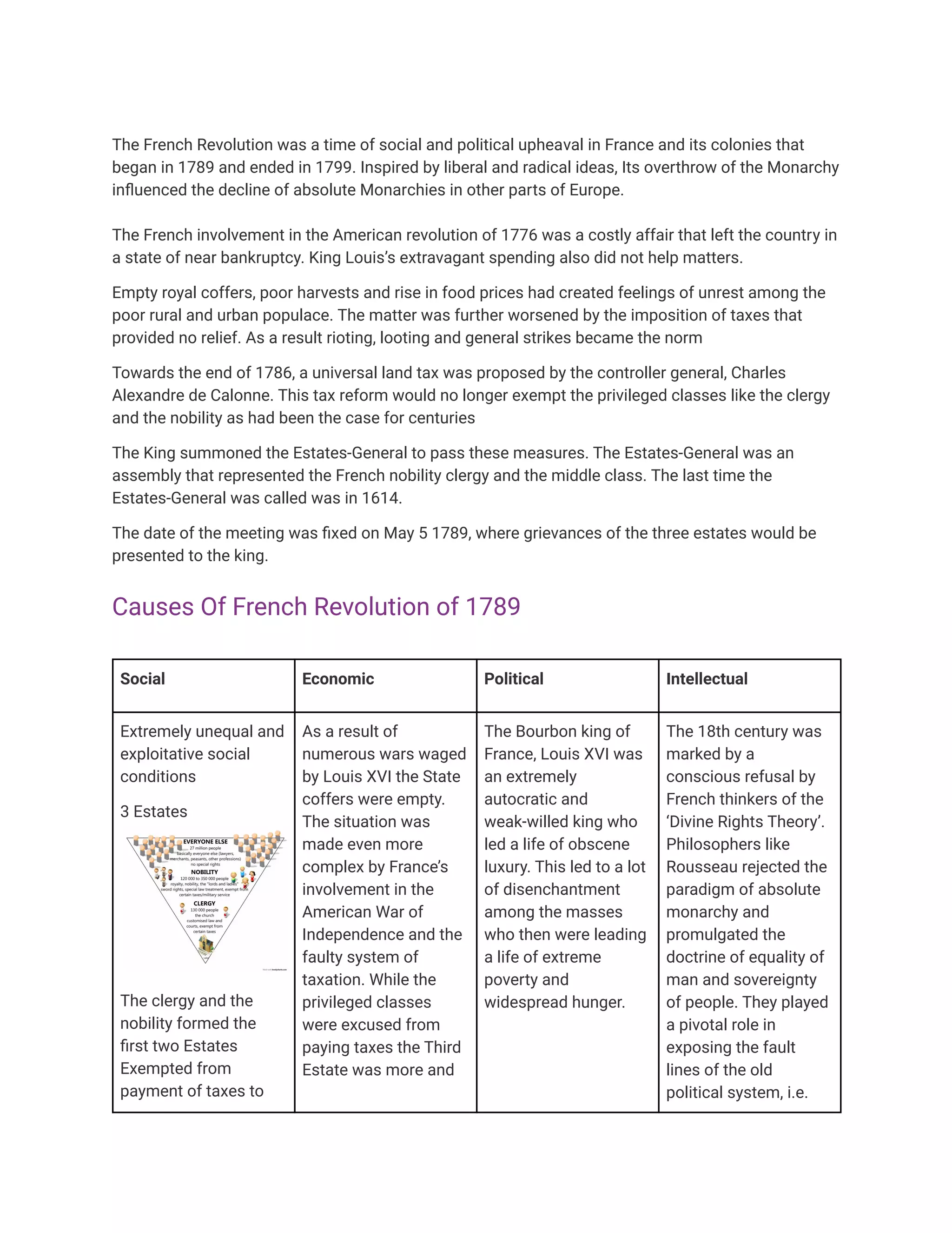 History Grade 9. 1789 - French Revolution.pdf