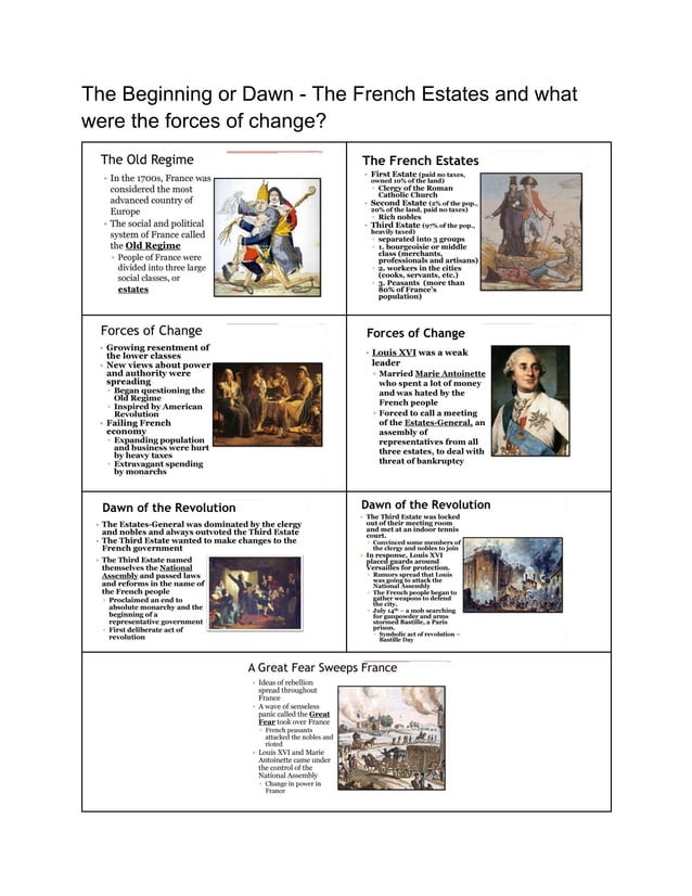 History Grade 9. 1789 - French Revolution.pdf | Politics