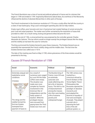 History Grade 9. 1789 - French Revolution.pdf