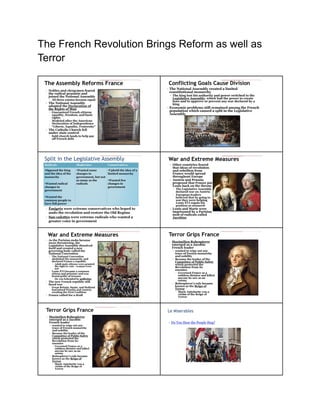 French Revolution Worksheets Pdf