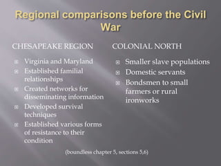 History group project | PPTX