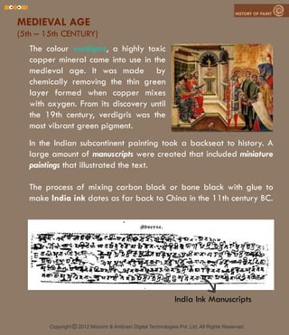 History of Paint – Mocomi.com