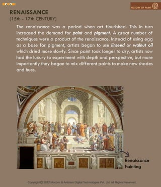 History of Paint – Mocomi.com