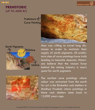 History of Paint – Mocomi.com