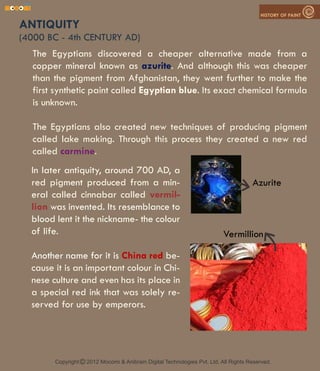 History of Paint – Mocomi.com