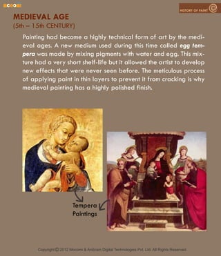 History of Paint – Mocomi.com