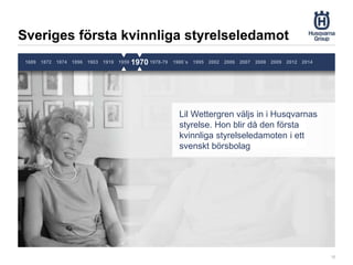 Husqvarna Groups historia | PPT