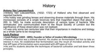 History in mycrobiology.pptx