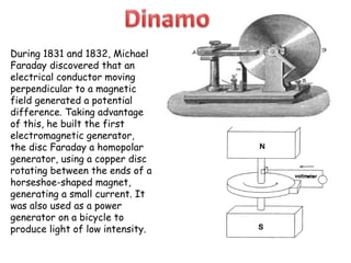 History invention2 | PPTX