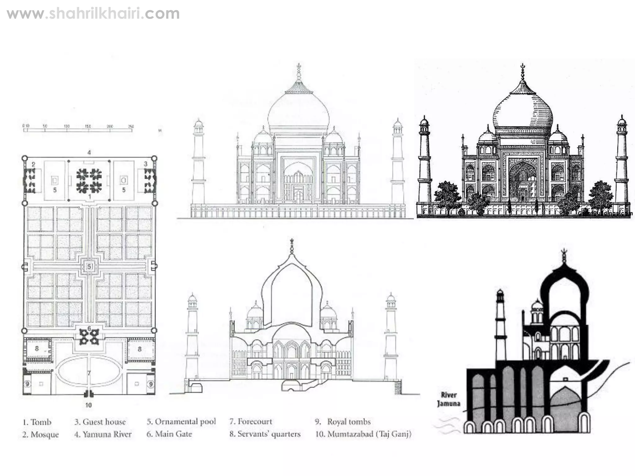 History of islamic architecture | PDF