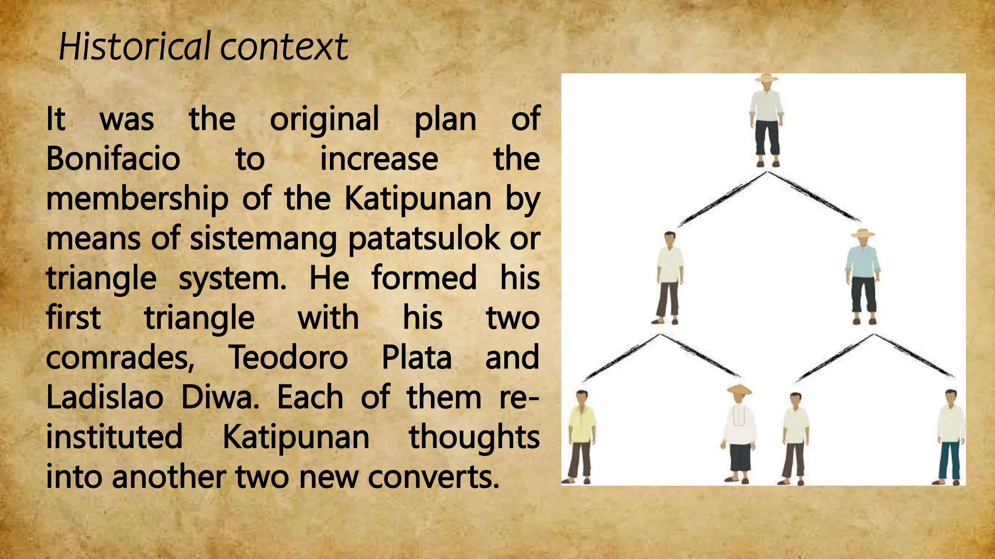 History Lesson 5 & 6 KARTILYA NG KATIPUNAN & PROCLAMATION OF PHILIPPINE ...