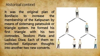History Lesson 5 & 6 KARTILYA NG KATIPUNAN & PROCLAMATION OF PHILIPPINE ...